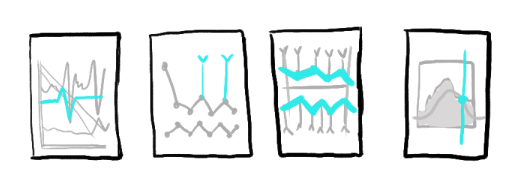 Use multiple metrics to improve your analysis. See why individual ...