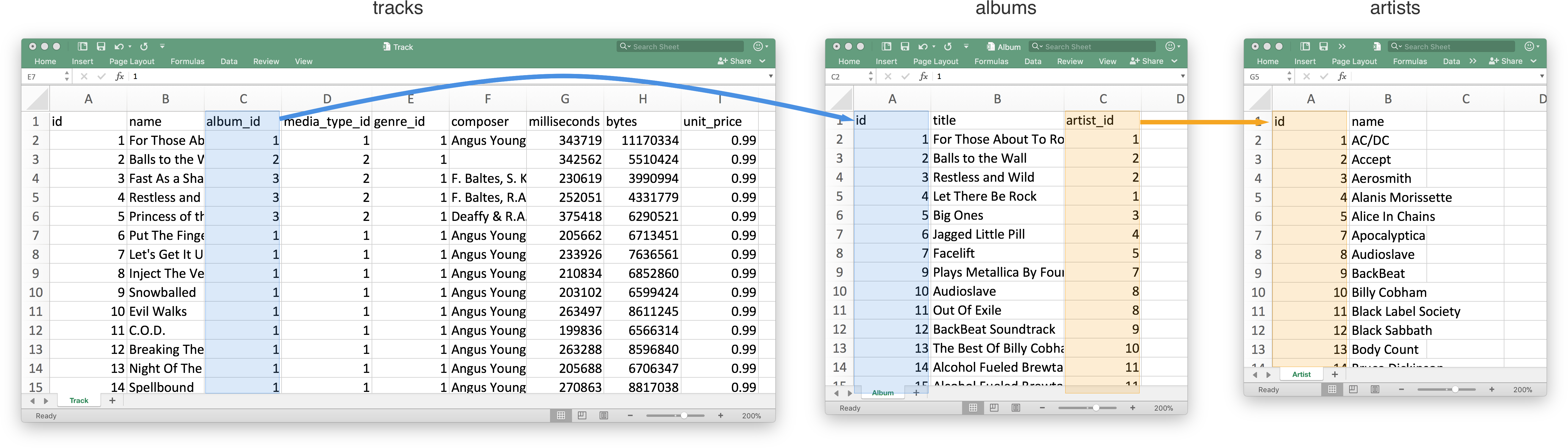 How To Inner Join 2 Tables In Excel For Differences Between Values